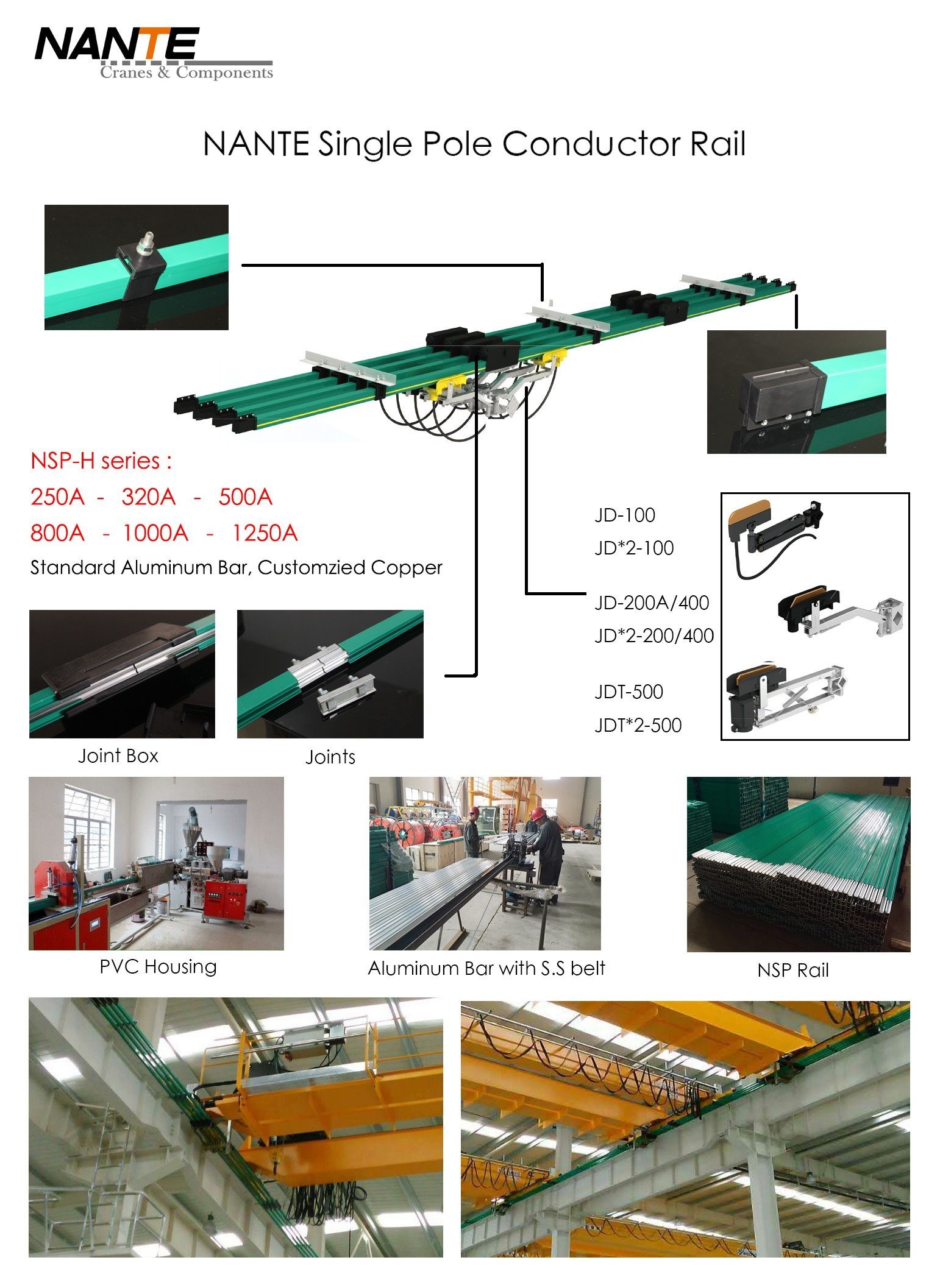 NSP Series Aluminium / Copper Crane Joint For Unipole Insulated ...